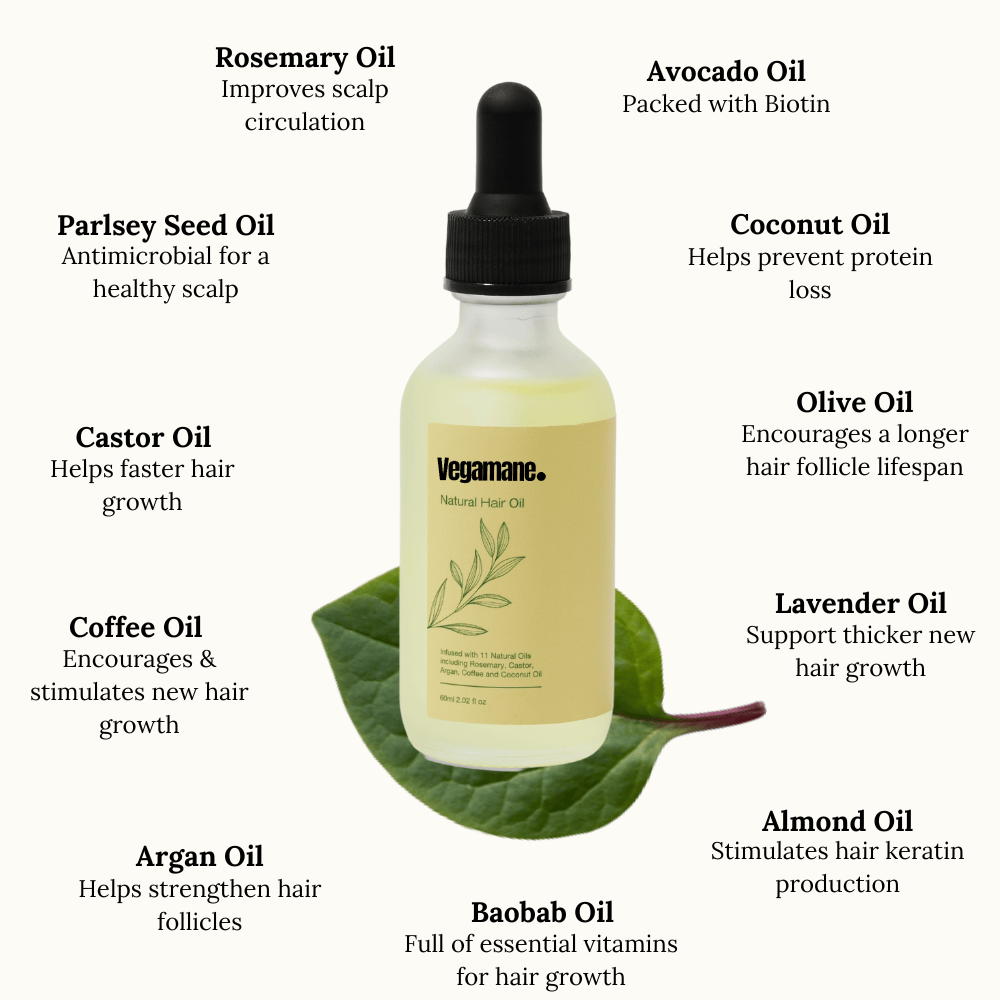 Vegamane Natural Hair Growth Oil – VegaMane